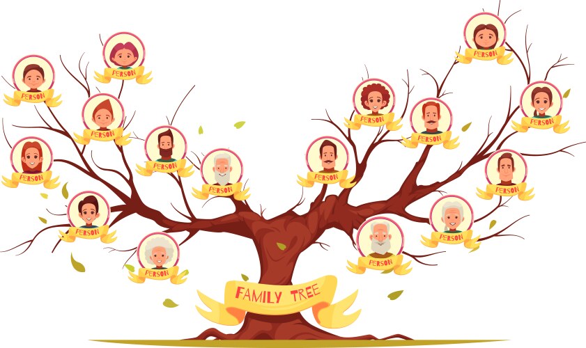 Family Tree Cartoon Vector Images (over 18,000)