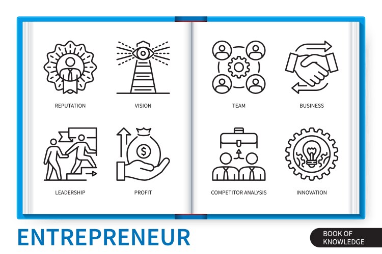 Entrepreneur Symbol Vector Images (over 15,000)