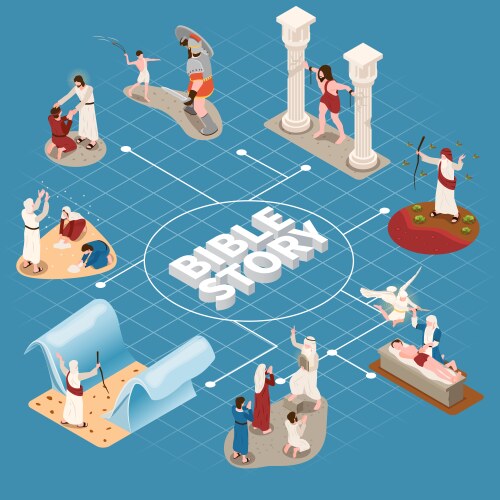 David and Goliath Bible Vector Images (89)