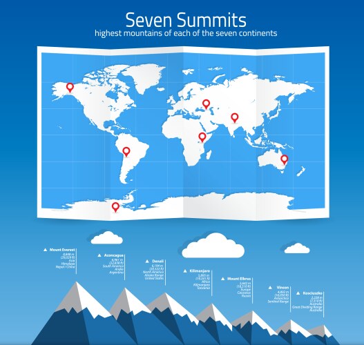 Seven Vector Images (over 35,000)