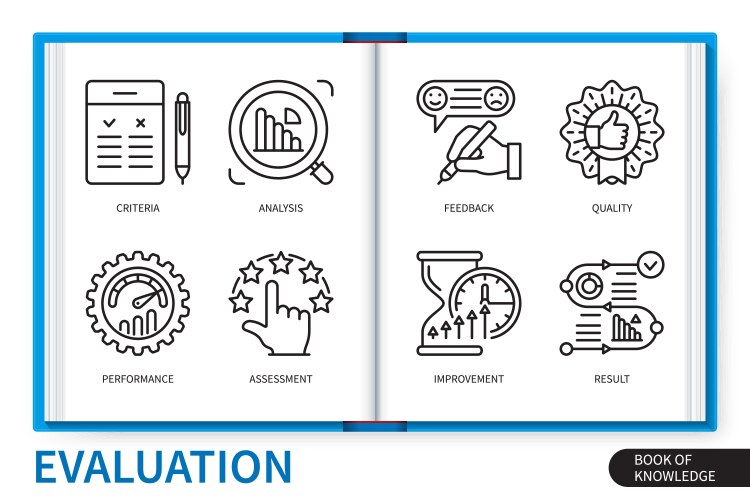 Employee performance evaluation blue gradient Vector Image