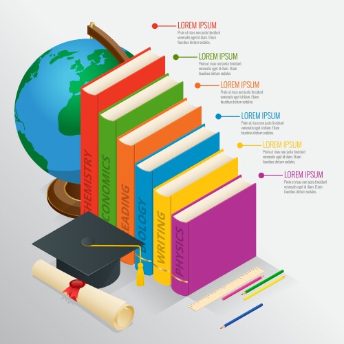 Stack of books Royalty Free Vector Image - VectorStock