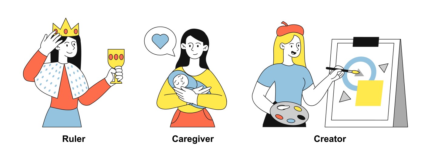 Personality Vector Images (over 3 million)