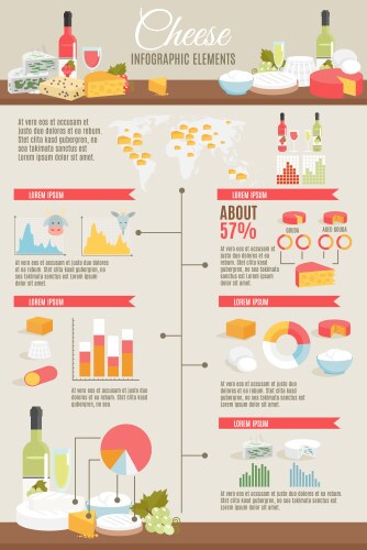 Spices infographic with herb and seasoning charts Vector Image
