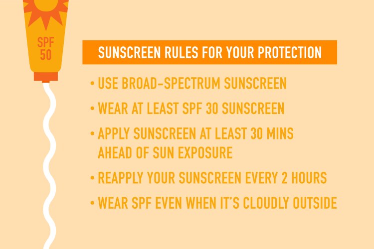 Sunscreen Infographic Vector Images (over 460)