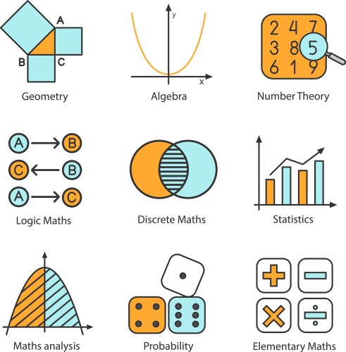 Math icon set Royalty Free Vector Image - VectorStock