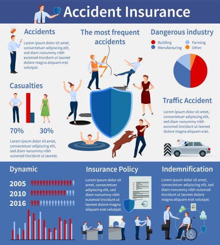 Insurance Infographic Vector Images (over 11,000)