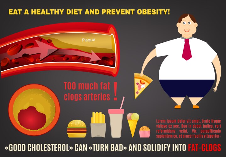Obesity Infographic Vector Images (over 1,500)