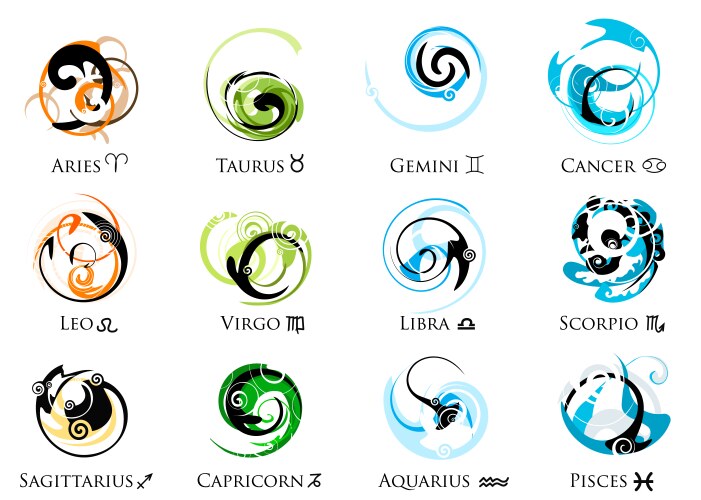 Set of glossy round zodiac icons with gold linear Vector Image