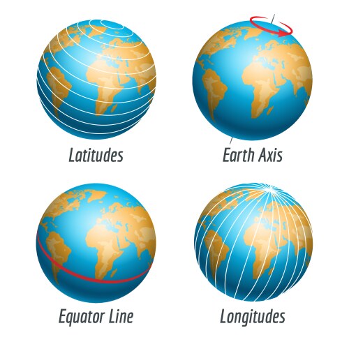 Latitude and longitude diagram educational Vector Image