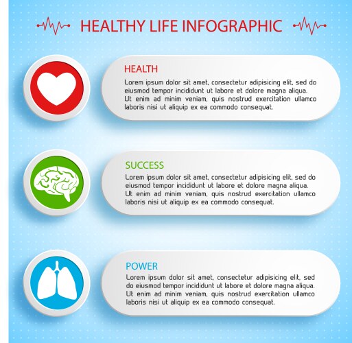 Growth mindset infographics or mind map diagram Vector Image