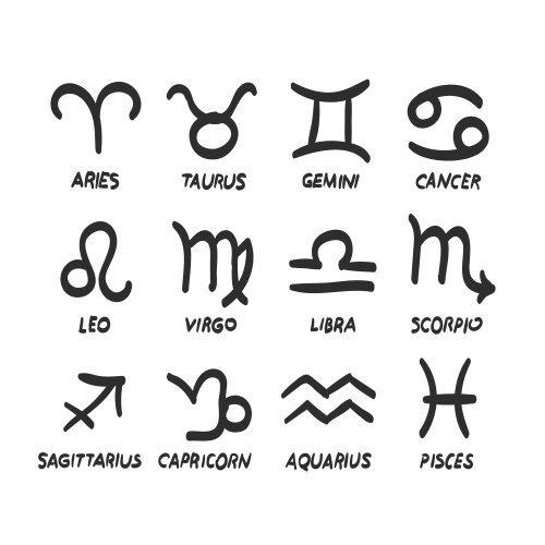 Simple zodiac signs Royalty Free Vector Image - VectorStock