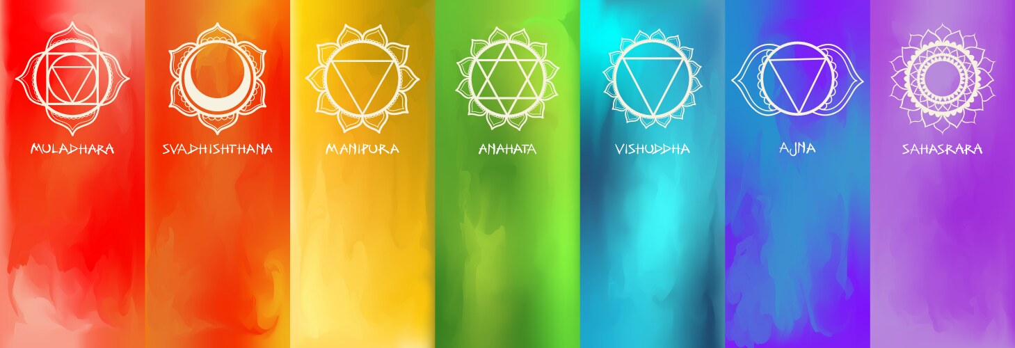 7 Chakras Colors And Symbols