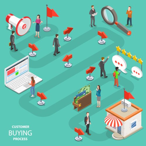 Isometric customer journey map customers process Vector Image