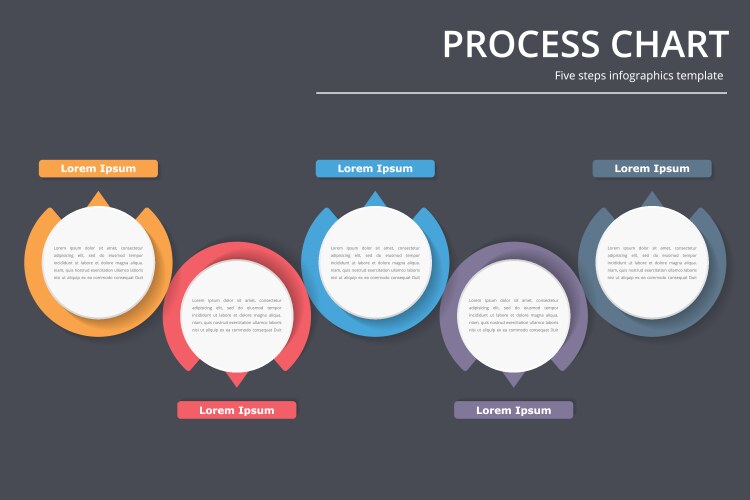 Business process chart infographics with 3 step Vector Image