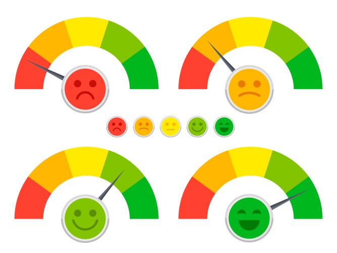 Emotions faces from happy to angry mood indicator Vector Image