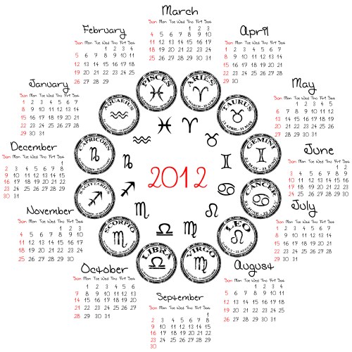 Round mystical calendar with zodiac signs Vector Image