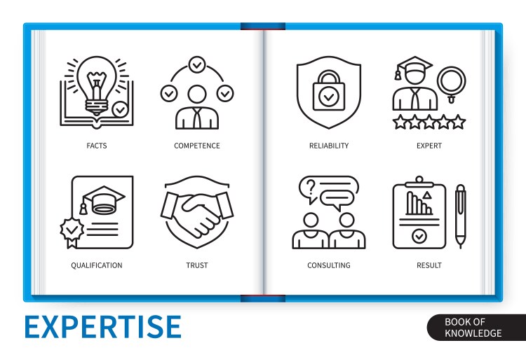 Expertise Vector Images (over 36,000)