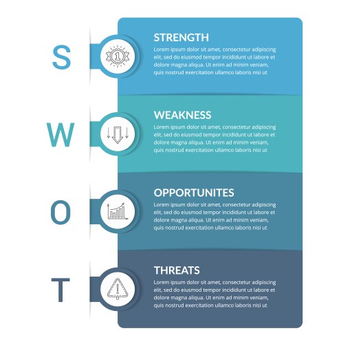 Swot analysis diagram Royalty Free Vector Image