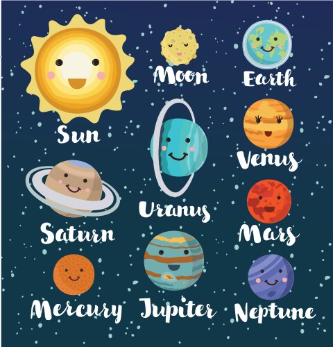 Medieval solar system planets Royalty Free Vector Image