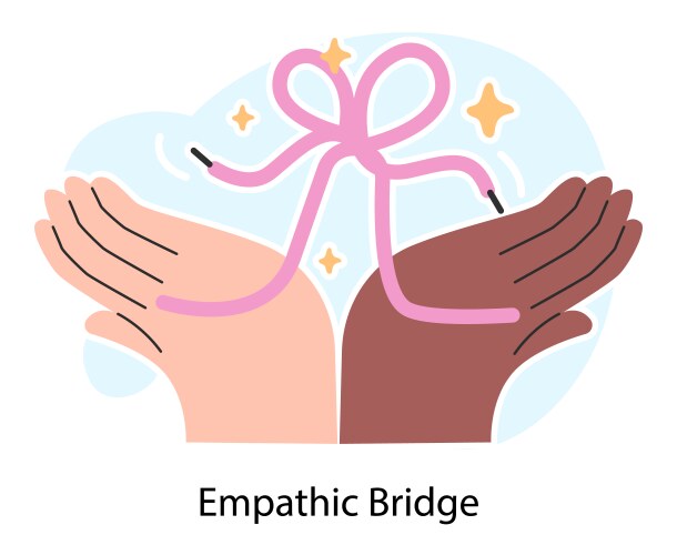 Empathic bridge deep understanding of emotions Vector Image