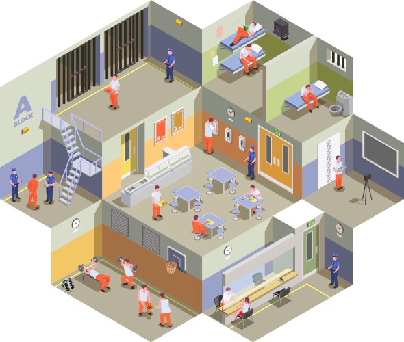 Prison jail isometric composition Royalty Free Vector Image