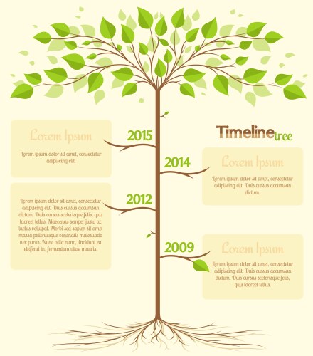 Tree Seedling Growth Infographic Royalty Free Vector Image
