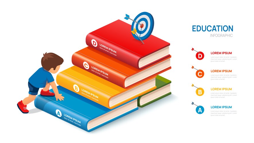 Books Steps Vector Images (over 4,800)