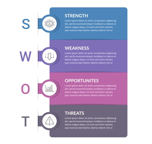 Swot analysis color template text strengths Vector Image