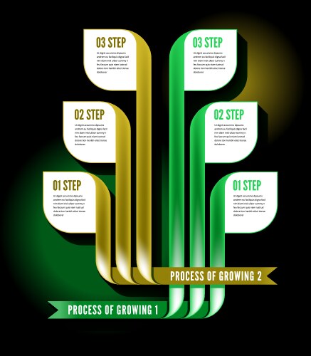 Kpi or key performance indicator infographic Vector Image