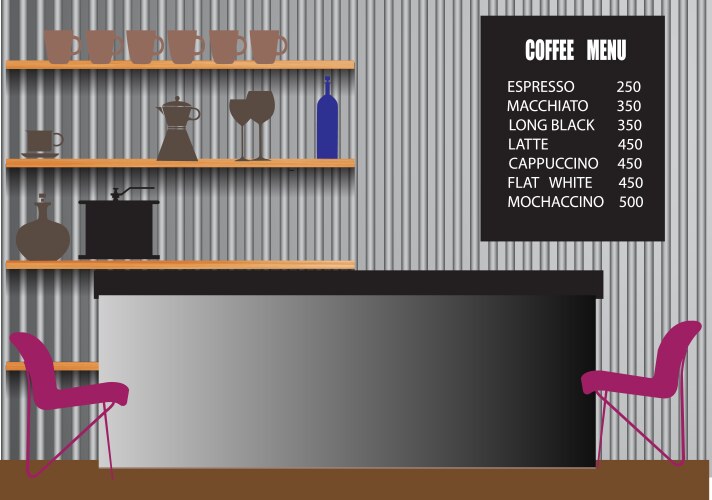 Free Coffee Shop Vector Images (over 2,800)