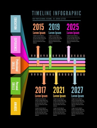 History Timeline Vector Images (over 5,200)