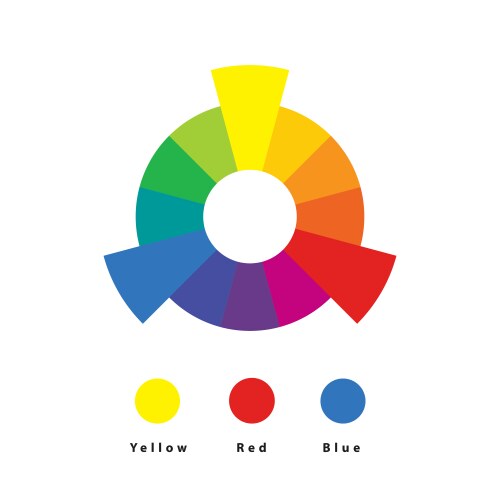 Cmyk Gradient Vector Images (over 1,500)