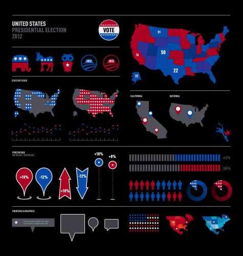 Voting Vector Images (over 120,000)