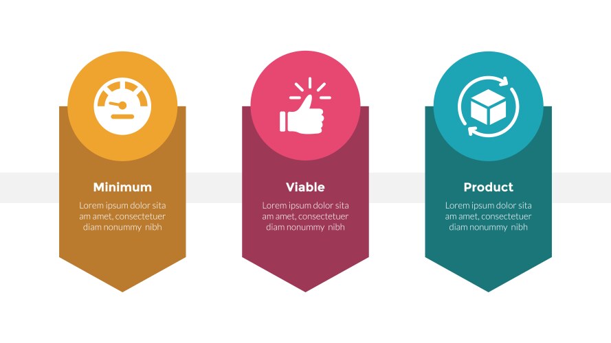 Mvp minimum viable product infographics template Vector Image