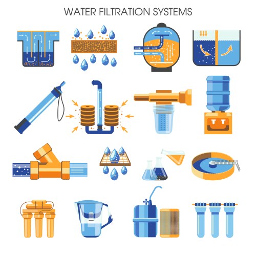 Water Filtration System Vector Images (over 4,600)