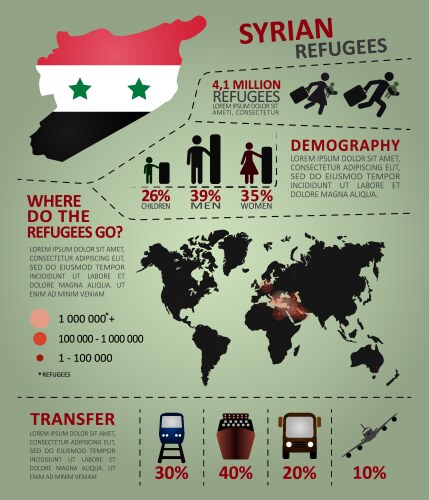 Syria map 3d with main cities Royalty Free Vector Image