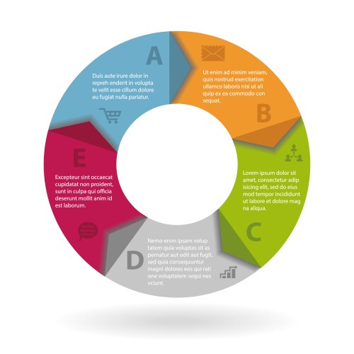 Eia concept with icons environmental impact Vector Image