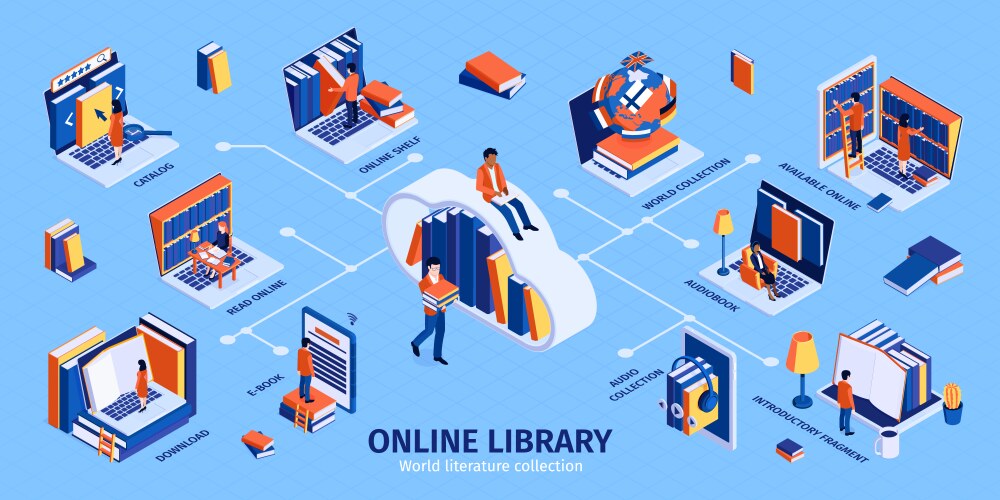 Library Services Vector Images (over 7,400)