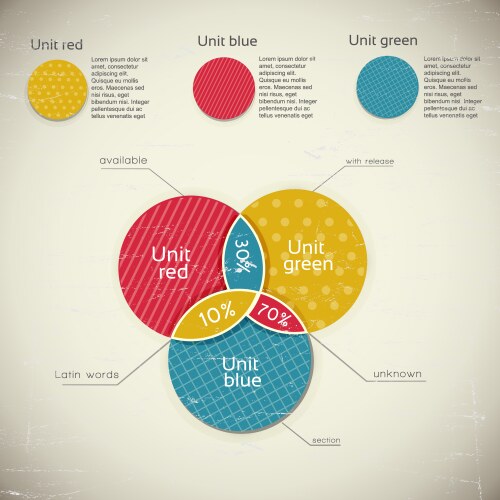 Three Pie Chart Vector Images (over 970)