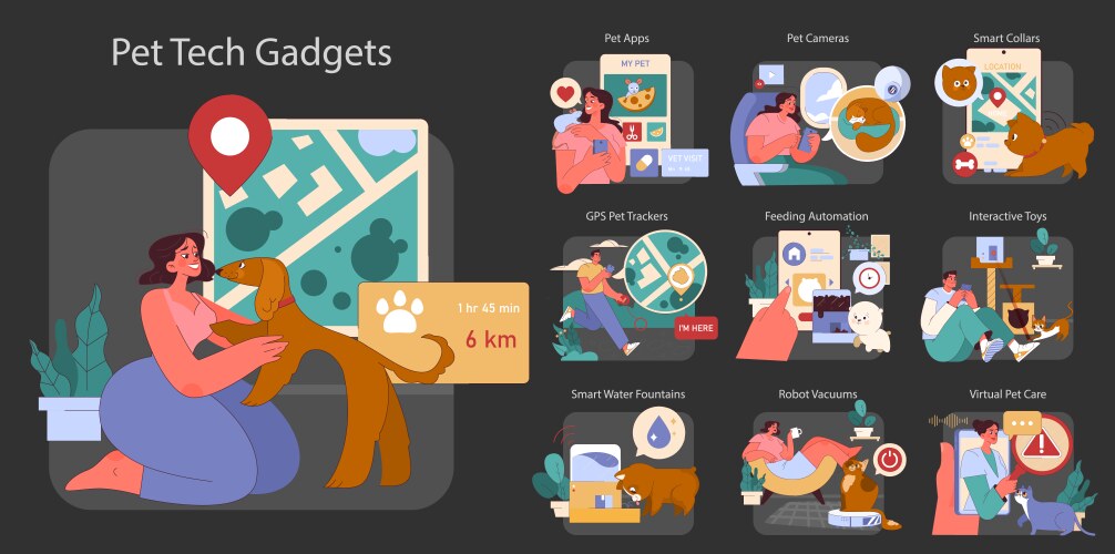 Pet tech gadgets set Royalty Free Vector Image