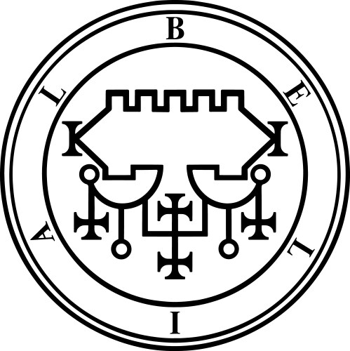 Collection demon symbols and their sigils Vector Image