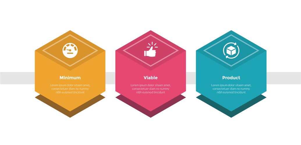 Minimum Viable Product Vector Images (over 120)