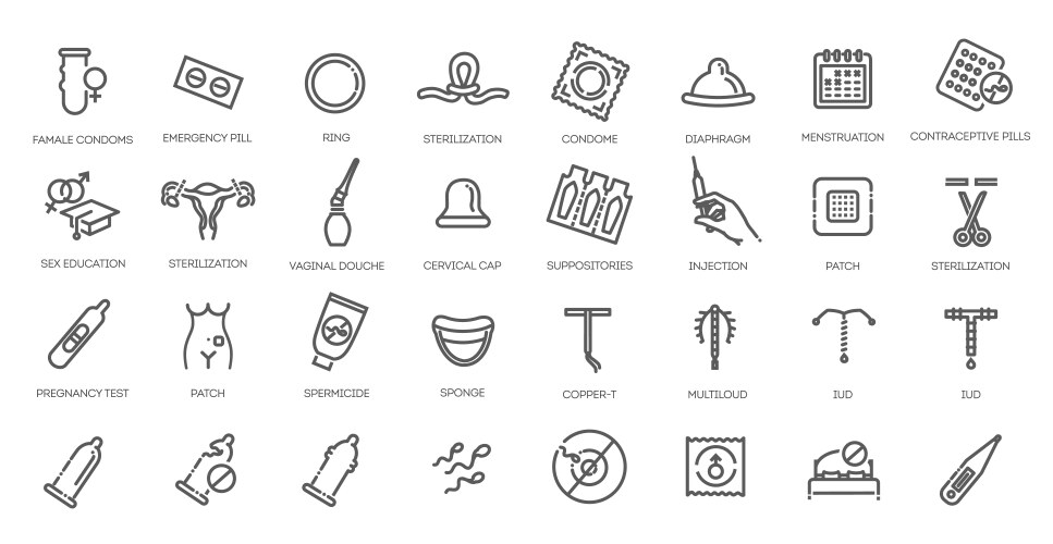 Set of contraceptive methods icons Royalty Free Vector Image
