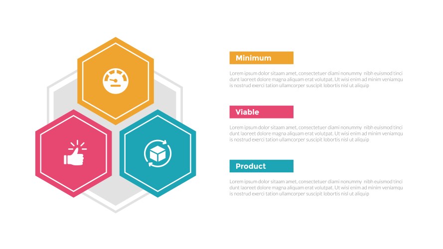 Mvp minimum viable product infographics template Vector Image