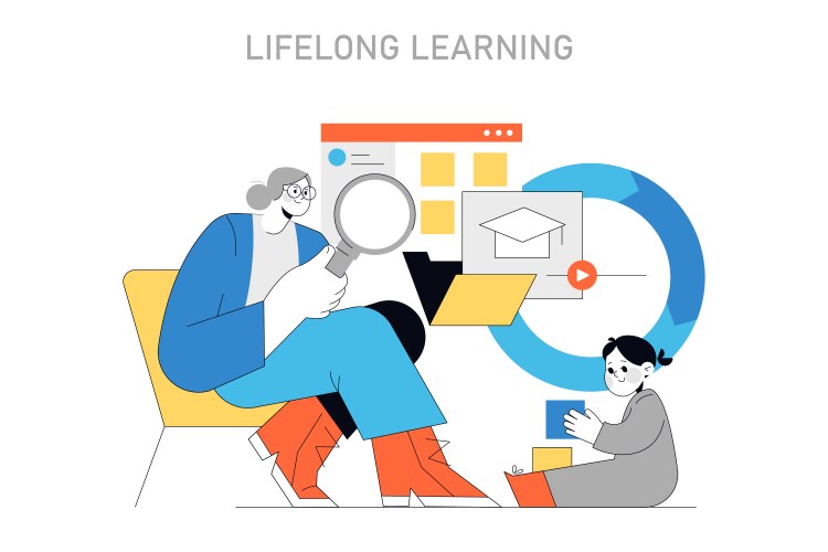 Lifelong learning concept Royalty Free Vector Image