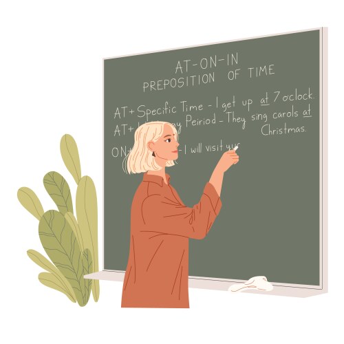 Studying english a teacher at whiteboard Vector Image