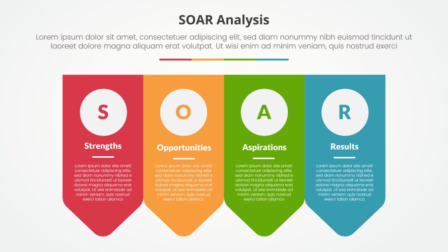 Soar analysis infographic concept for slide Vector Image