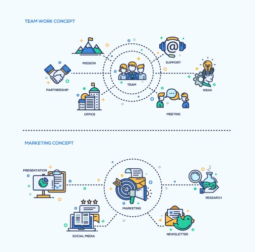 Competence outsource team best practices Vector Image