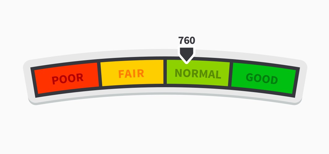 Smile Rating Vector Images (over 6,300)